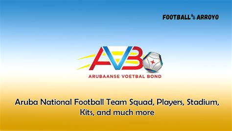 Aruba National Football Team 2026 Squad