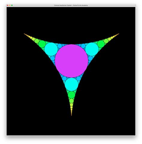 Colored Apollonian Gasket With Python Turtle Learn Python