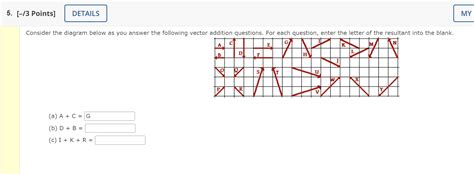 Solved Points DETAILS MY Consider The Diagram Below Chegg
