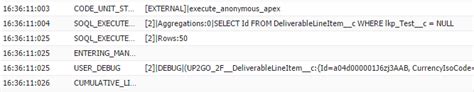 lookup soql ignores where requiredlookup c null salesforce
