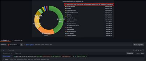 Display Strange Data Prometheus Grafana Labs Community Forums
