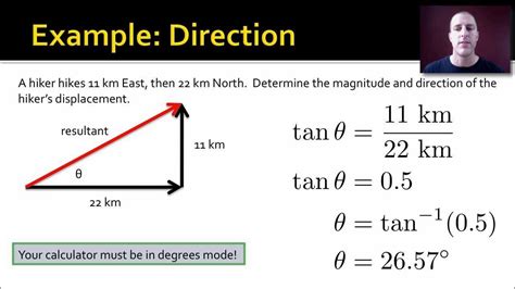 Vector Addition Perpendicular Vectors Youtube