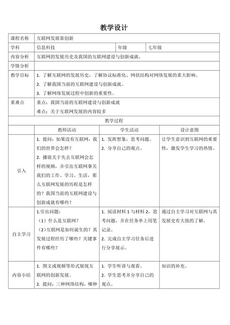 义务教育版（2024）七年级全一册信息科技 第一课：互联网发展靠创新 教学设计 21世纪教育网 二一教育
