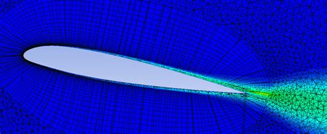 How To Get Ansys CFX To Converge ResearchGate