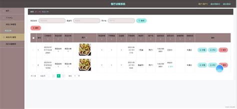 【java计算机毕设】 餐厅订餐管理系统 餐饮系统 Springboot Vue Html Mysql送文档ppt Csdn博客