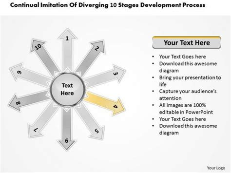 Of Diverging 10 Stages Development Process Circular Flow PowerPoint Slides