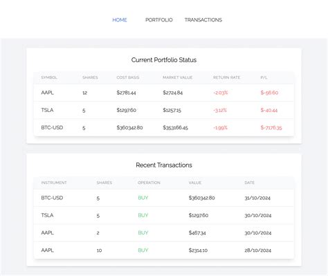 GitHub Jananadiw Rocketfin Th