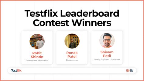 Testflix 2024 Roundup Global Binge Made Better This Year The Test Tribe