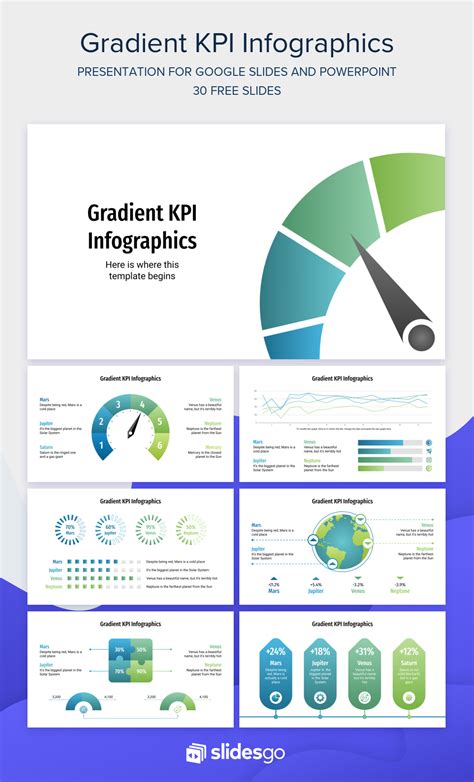 Represent The Key Performance Indicators In A Visual Way With Our