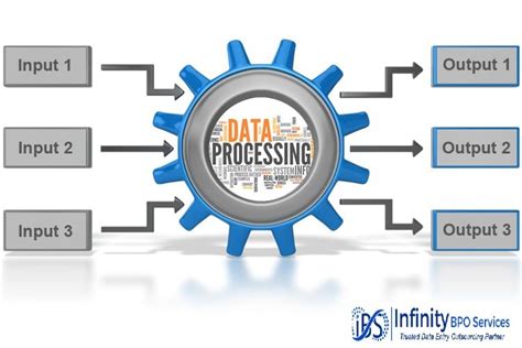 Electronic Data Processing Ltd Tiko Electronic