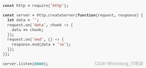 协议解析：请求与响应报文结构详解 Csdn博客