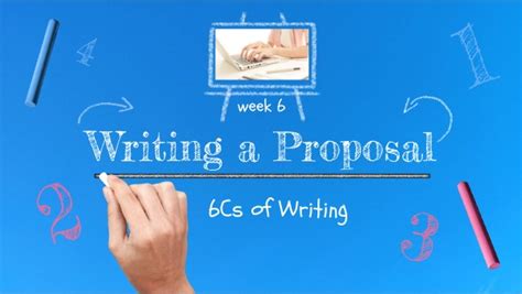 Writing A Proposal IEEE Genially