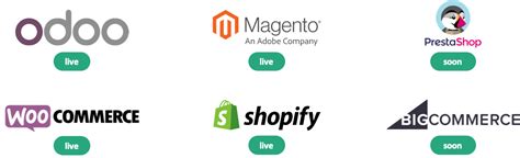 Chift One Api For Multiple Integrations