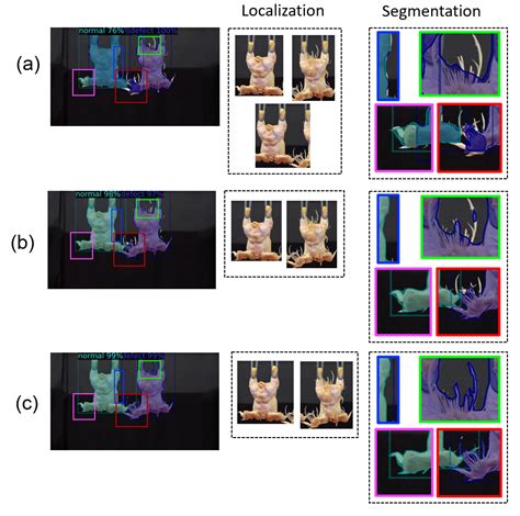 240411429 Carcassformer An End To End Transformer Based Framework