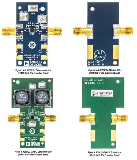 Analog Devices Adl8122 Evaluation Board User Guide