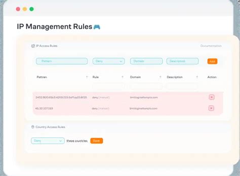 WordPress Network Security Creation Limit Login Attempts Reloaded