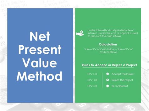 Net Present Value Method Ppt Sample Templates PowerPoint Presentation Slides Template PPT