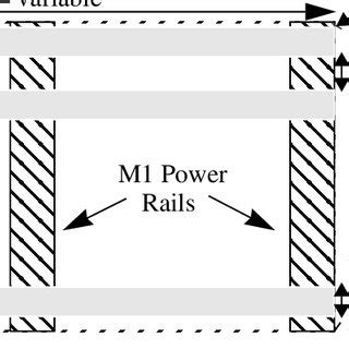 2 Layout Format For The Data Path Library Cells Download Scientific Diagram