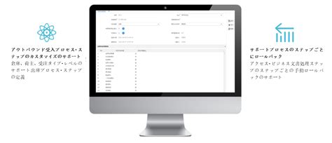 Wms倉庫管理システム：完璧なスマート倉庫の構築 日鉄軟件（上海）有限公司