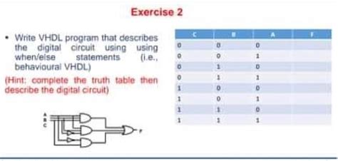 Solved Exercise 2 • Write Vhdl Program That Describes The