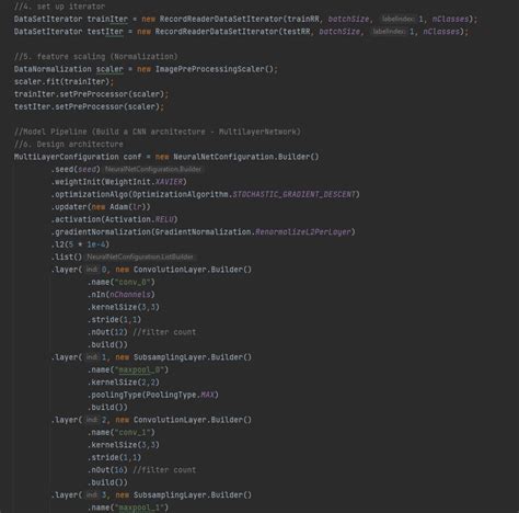 Conv Neural Network Cnn Unstable Of Model Score Vs Iteration Stack