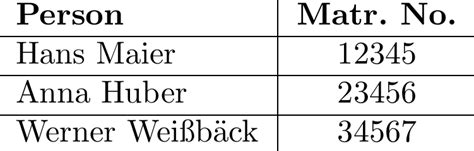 Import Importing Csv File Into Latex As A Table Tex Latex Stack
