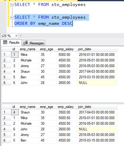 SQL ORDER BY Learn Sorting Results In Asc Desc