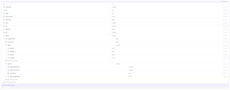 nested components in dynamic zone questions and answers strapi