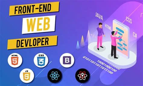Webdevelopment Mysql Php Html Javascript Nodejs Bootstrap Css