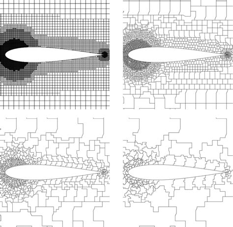figure 3 1 from a cut cell agglomerated multigrid accelerated