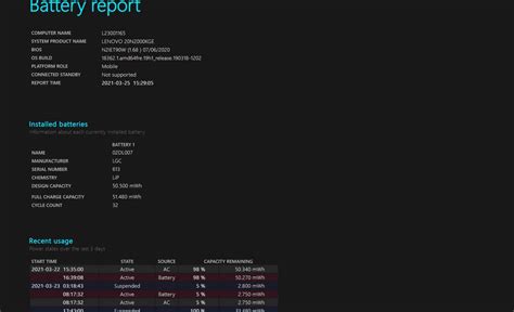 Akku Zustand Ermitteln Mit Powercfg Und Powershell