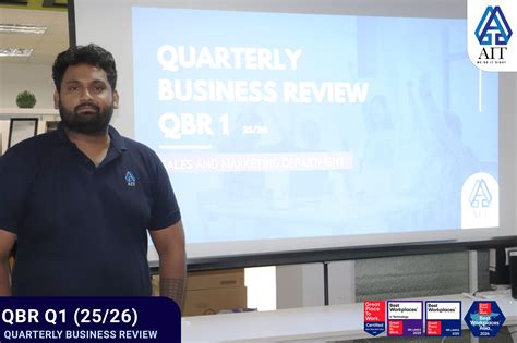 Adapt Information Technologies Ait Nugegoda