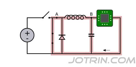 Everything You Need To Know About Voltage Regulator Module VRM Jotrin Electronics
