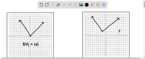 ⏩solved for the following exercises write an equation for each… numerade
