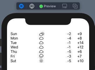 Scrollview Text Alignment Swiftui Stack Overflow