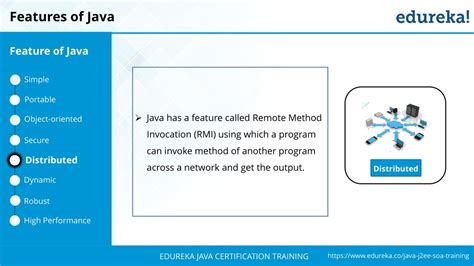 PPT - Java Training | Java Tutorial for Beginners | Java Programming ...