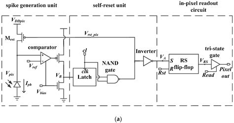Light Detector Using Nand Gate Circuit Diagram Circuit Diagram