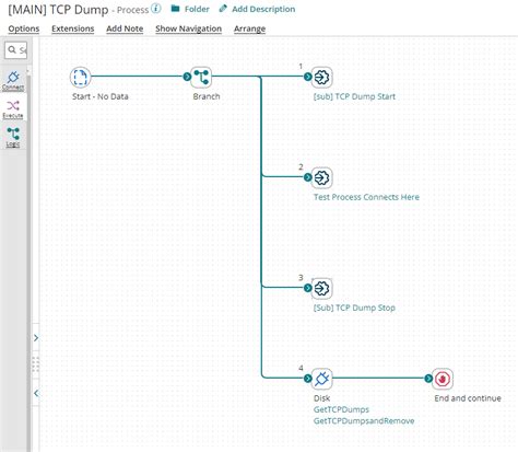 Article How To Create A Boomi Process For Capturing Tcp Traffic On A
