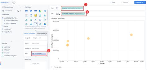 Bcg Matrix Analysis With Bcg Matrix Example Explained
