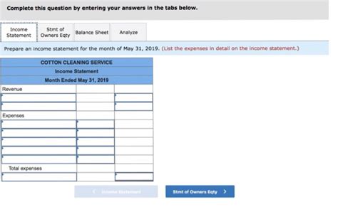 Solved The Following Equation Shows The Transactions Of