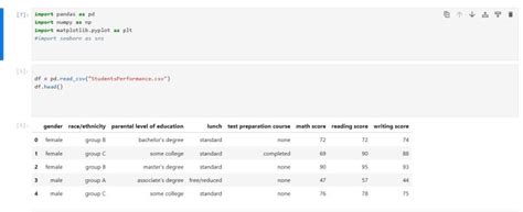 Machinelearning Python Datascience Mlprojects Boinapally Thanmai