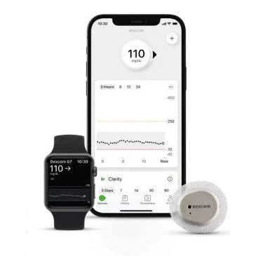 DexCom G Sensor Transmitter Royal Diabetes Medical Equipment Inc