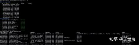Docker Compose快速安装dify 最新版本 知乎