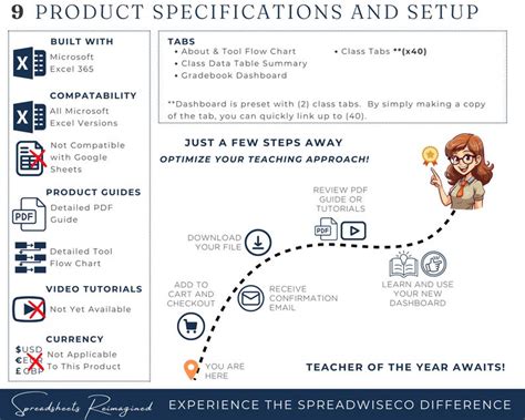 Traditional Class Gradebook Spreadsheet Excel Grade And Assignment
