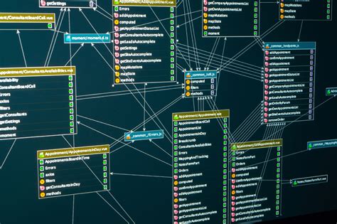How To Create Database Tables In Magento 2