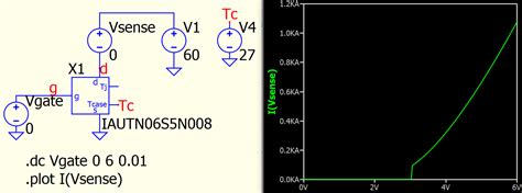 importing third part model of mosfets fatal error error no such
