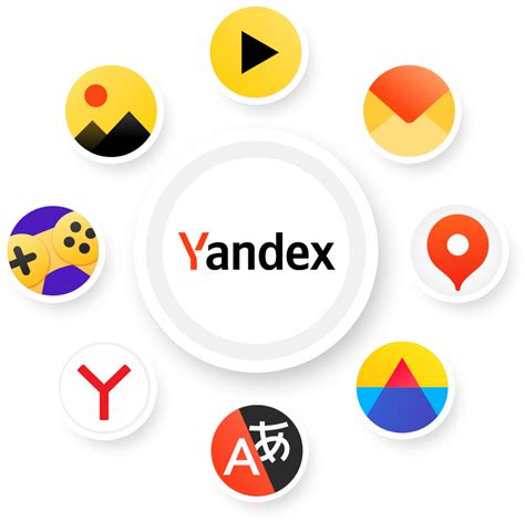 Yandex Seo