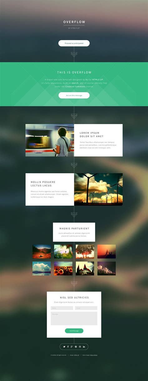 Overflow Fastcodespace