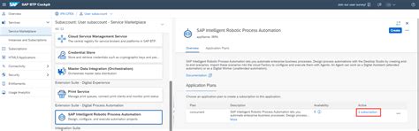 Sap Help Portal Sap Online Help