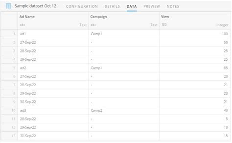 how to solve this problem in magic etl link items to header rows
